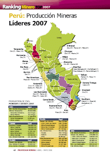 Peru: La MiNeRiA PeRuAnA